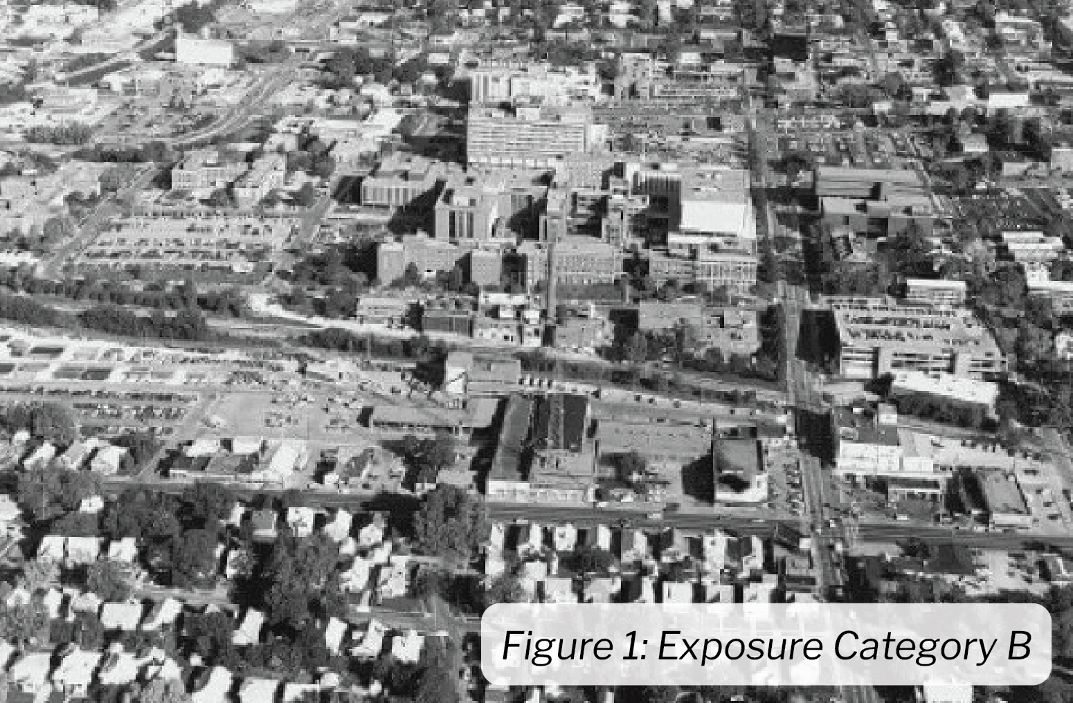 Exposure Categories and Surface Roughness